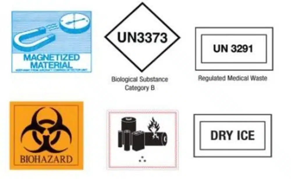 Everything You Need to Know About Dangerous Goods Labels | MLI ...